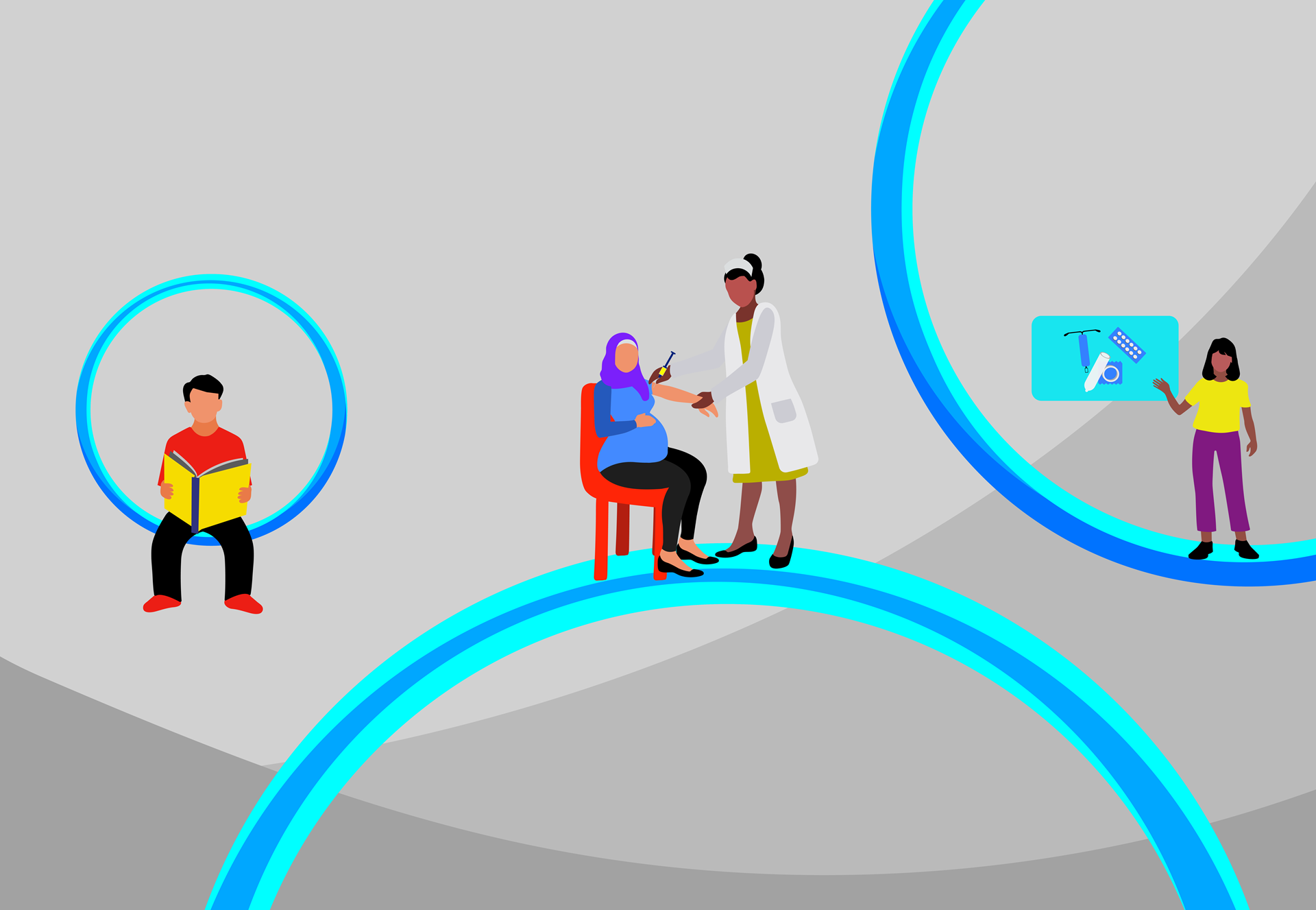 Sexual and reproductive health and rights